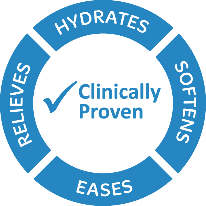 How It Works | OsmoLax Relief