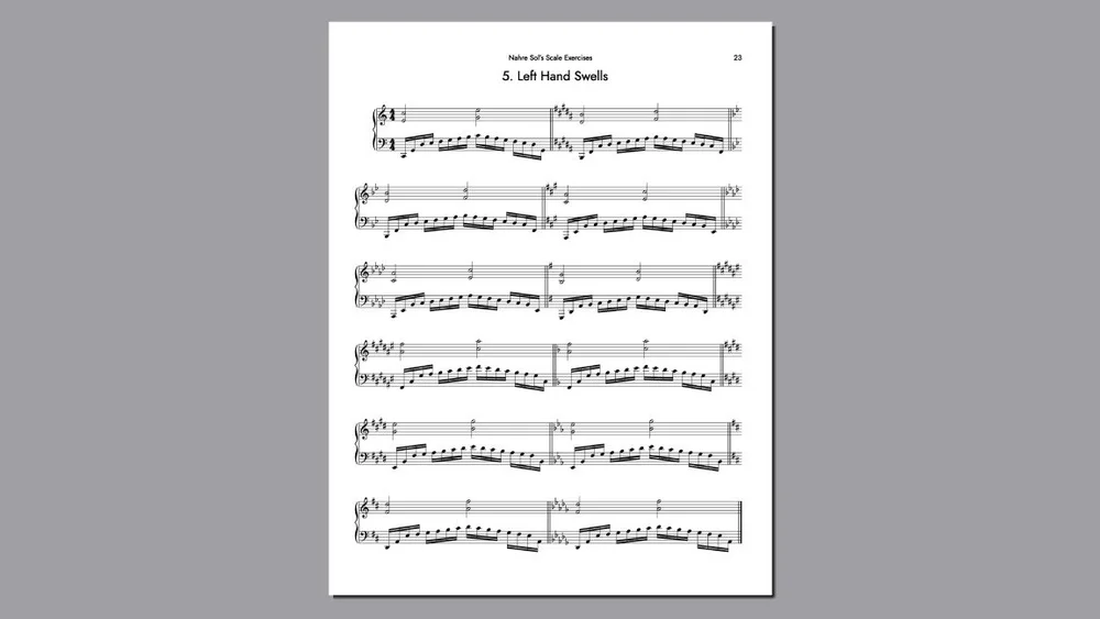 Nahre Sol's Guide to Scales and Modes — Nahre Sol | Pianist, Composer ...