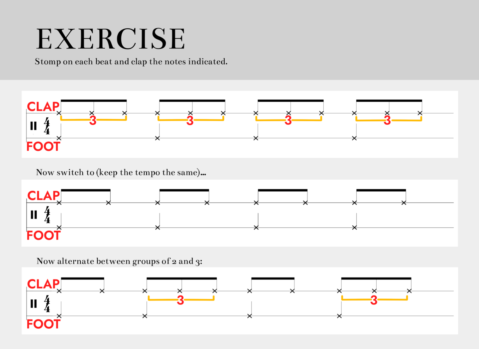 Online Music Theory: Explore the Fundamentals of Music — Nahre Sol ...