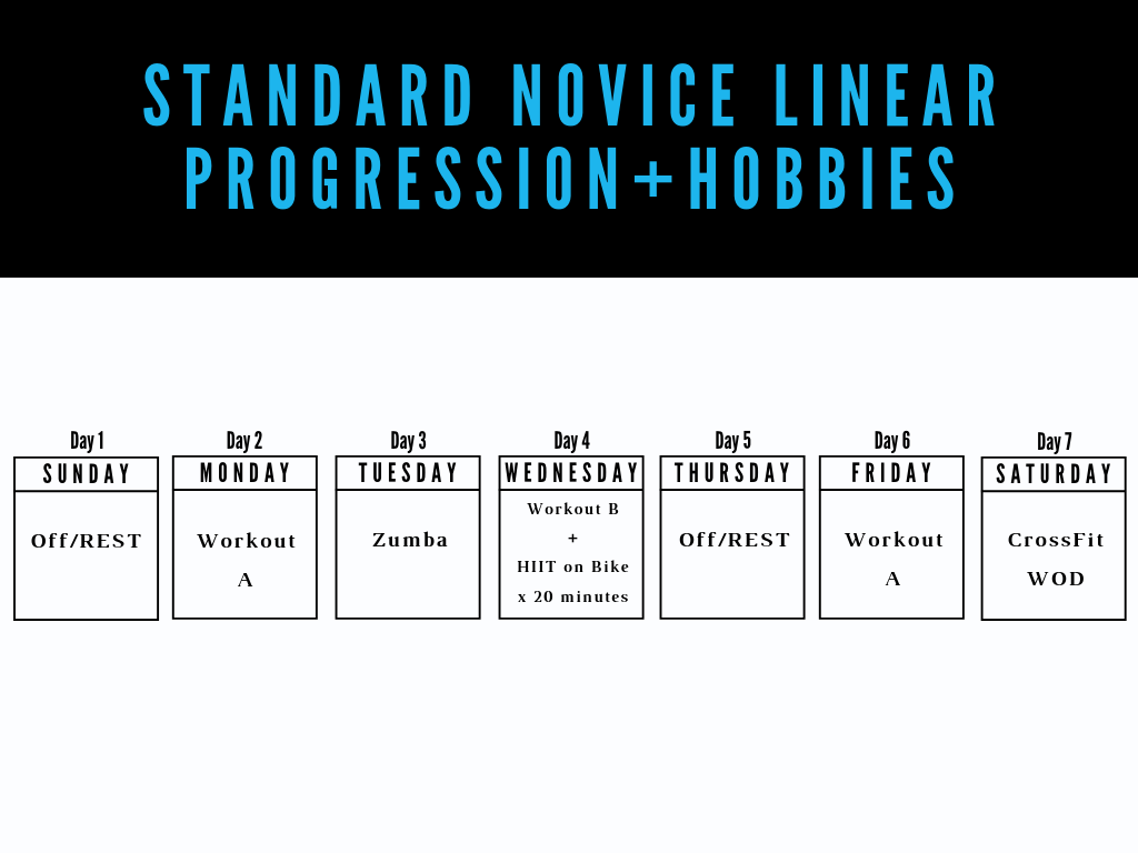 How to Incorporate Cardio Into Your Strength Training Program