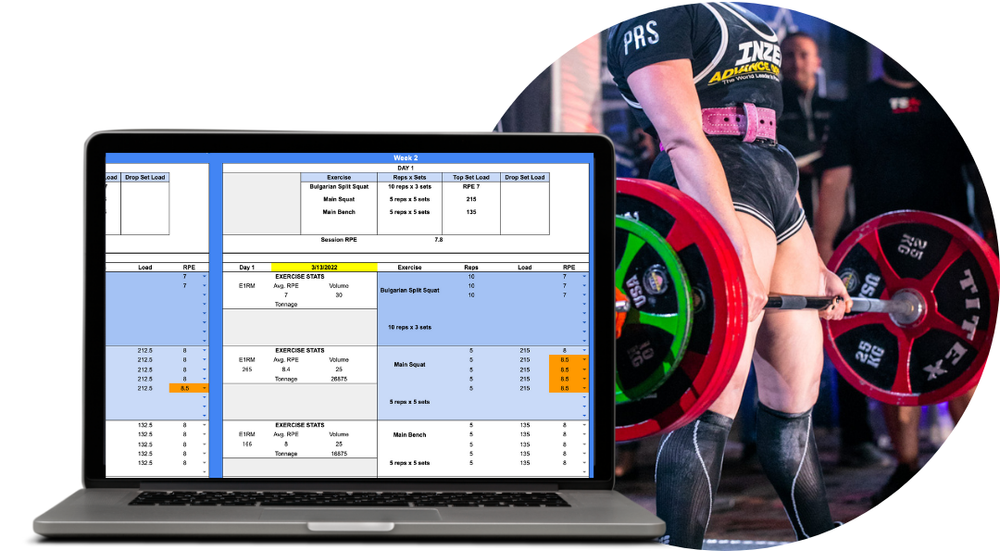 Why Calculate RPE & E1RM? Why it’s Important for Strength Training