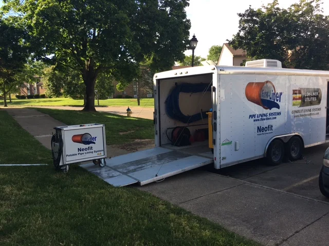 Neofit Gallery — Flow-Liner® Systems