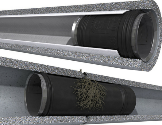 Potable Water Solutions — Flow-Liner® Systems