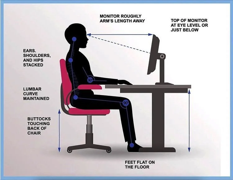 What’s the right way to sit at your computer? Does it affect your ...