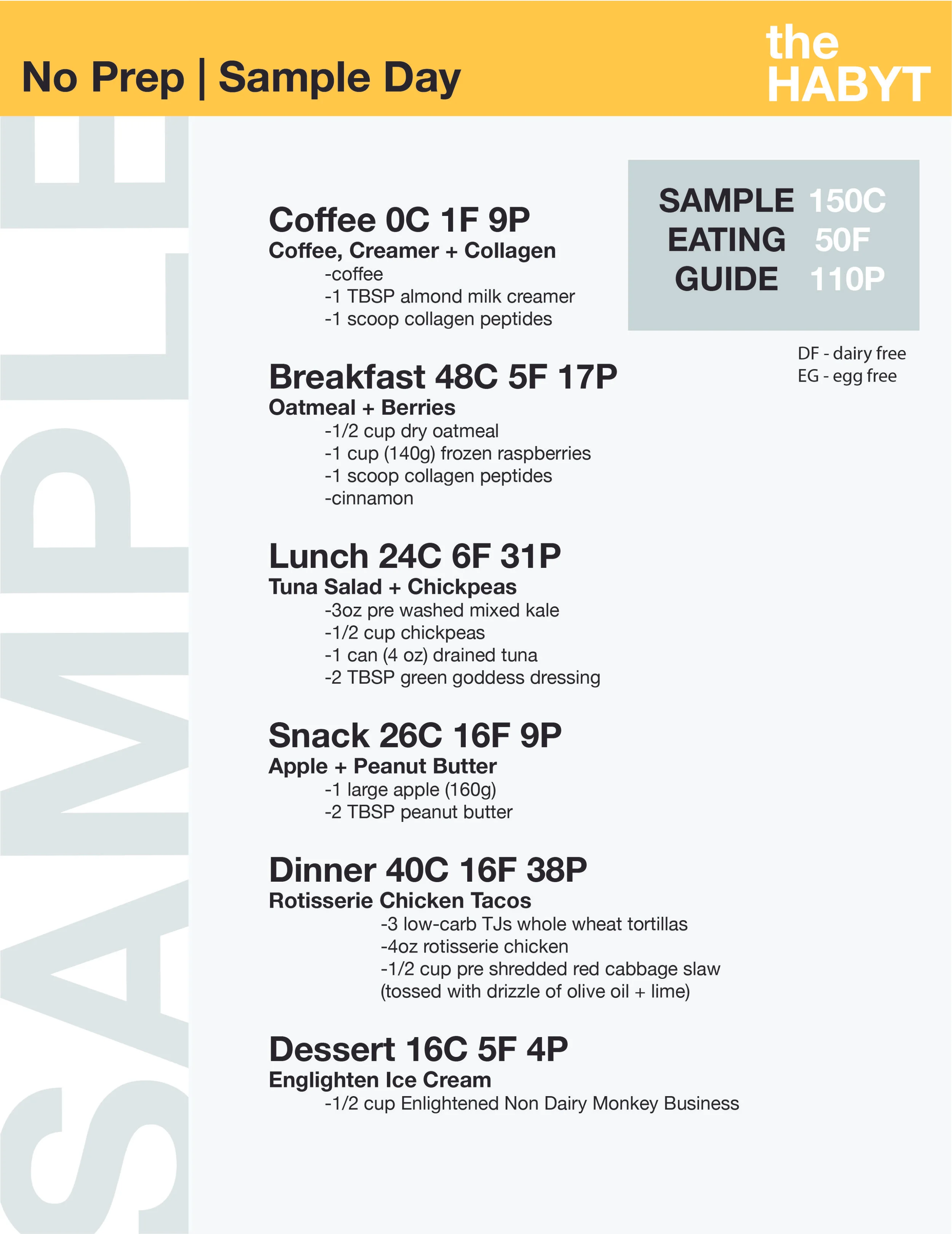 Resource Library — The Habyt