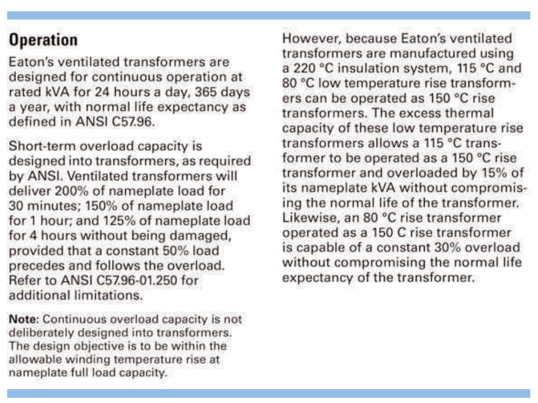 Overloading Of Transformers – What Are The Code Requirements ...