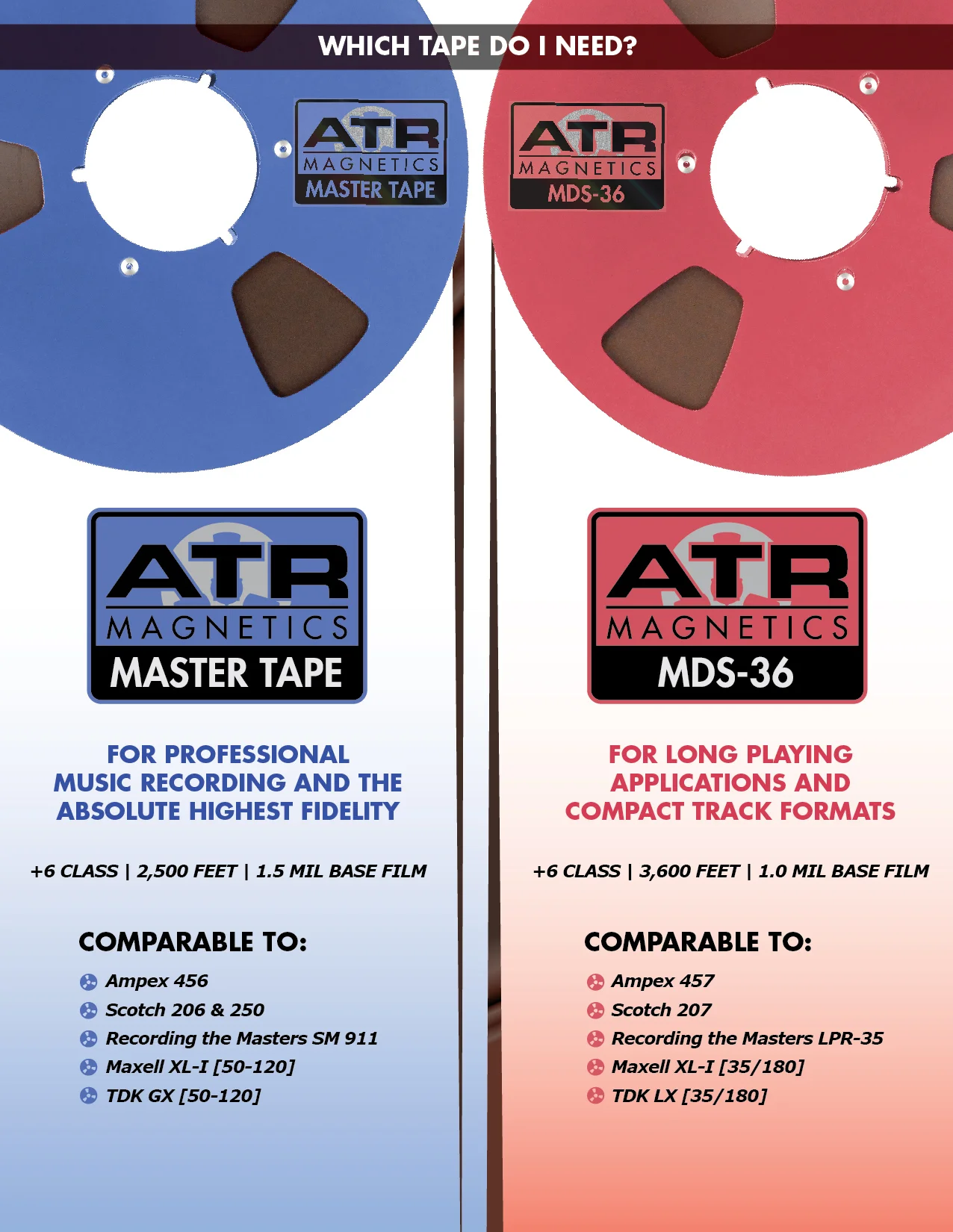 Technical Info — ATR Magnetics