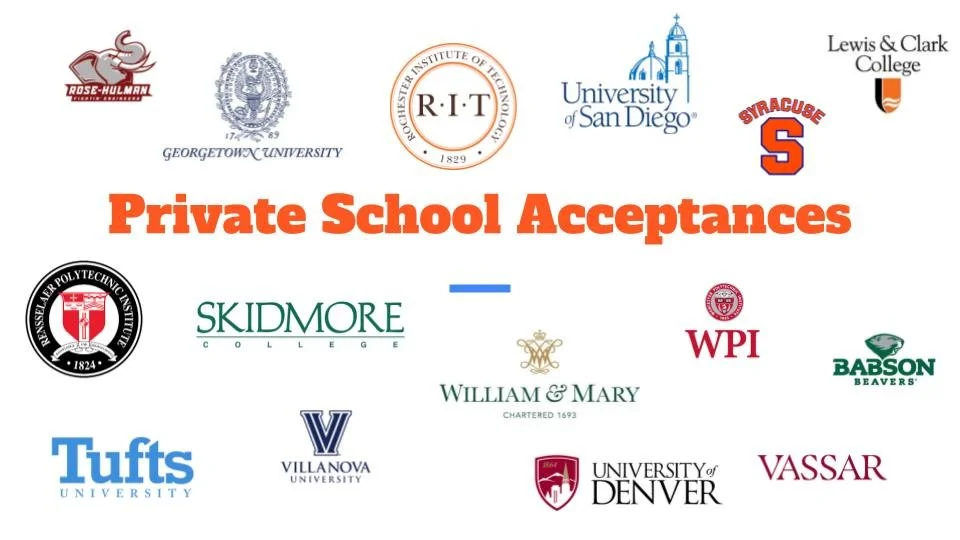 Celebrating Fall 2024 Acceptances: Private Universities — Balanced ...