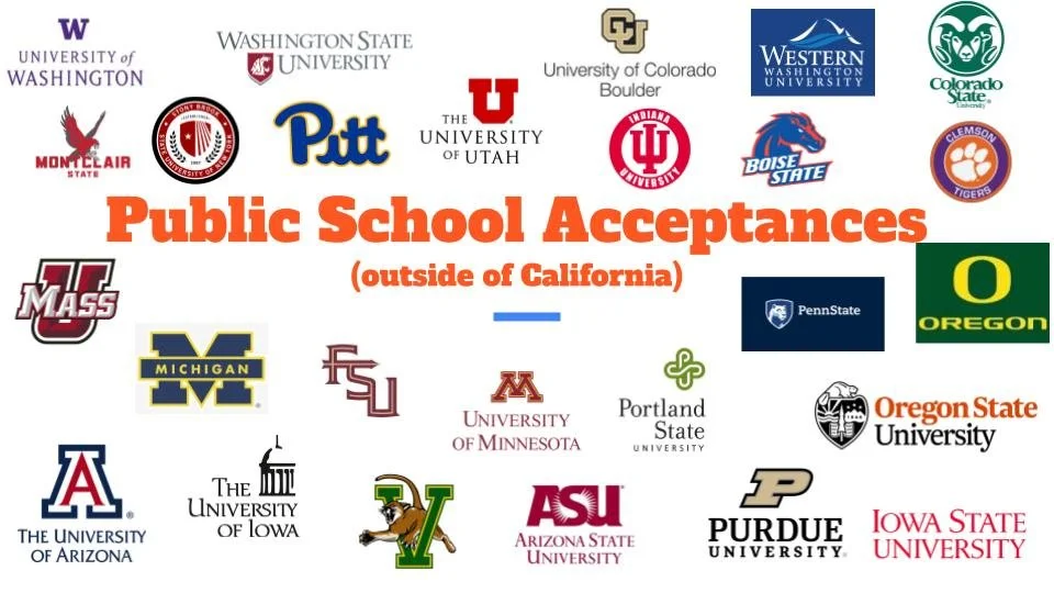 Fall 2023 Acceptances: Out-of-State Public Schools — Balanced College ...