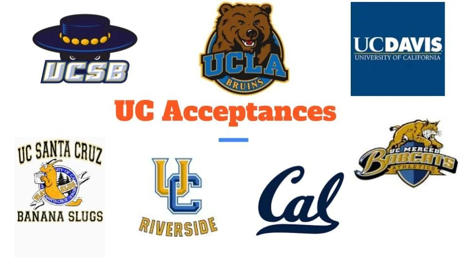 Celebrating Fall 2023 Acceptances: the University of California ...