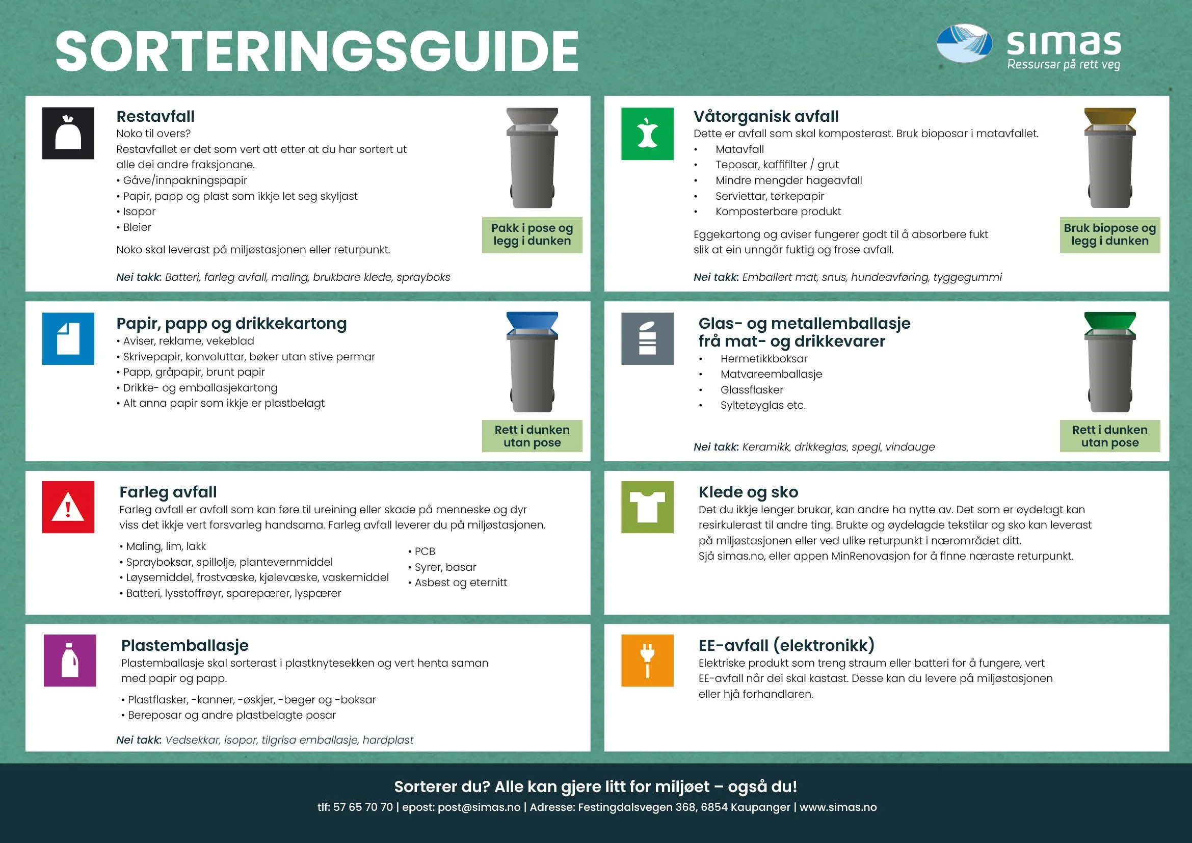 Sorteringsguide