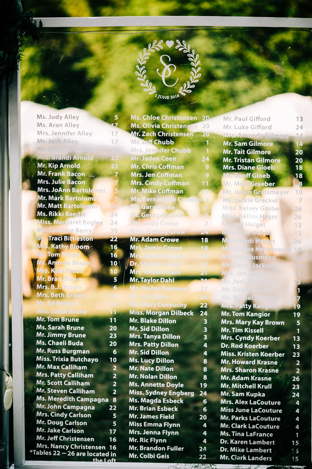 Sammy + Chase — Carrie Dayton Events