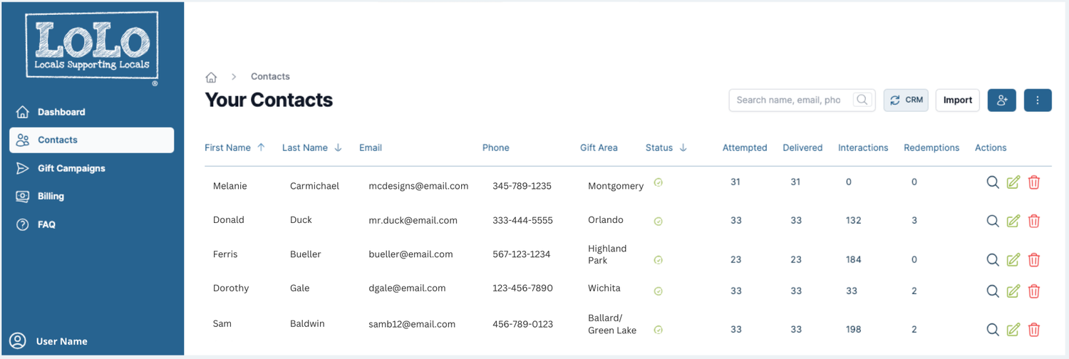 Tour the Product — LoLo Gifts and Client Retention Tool