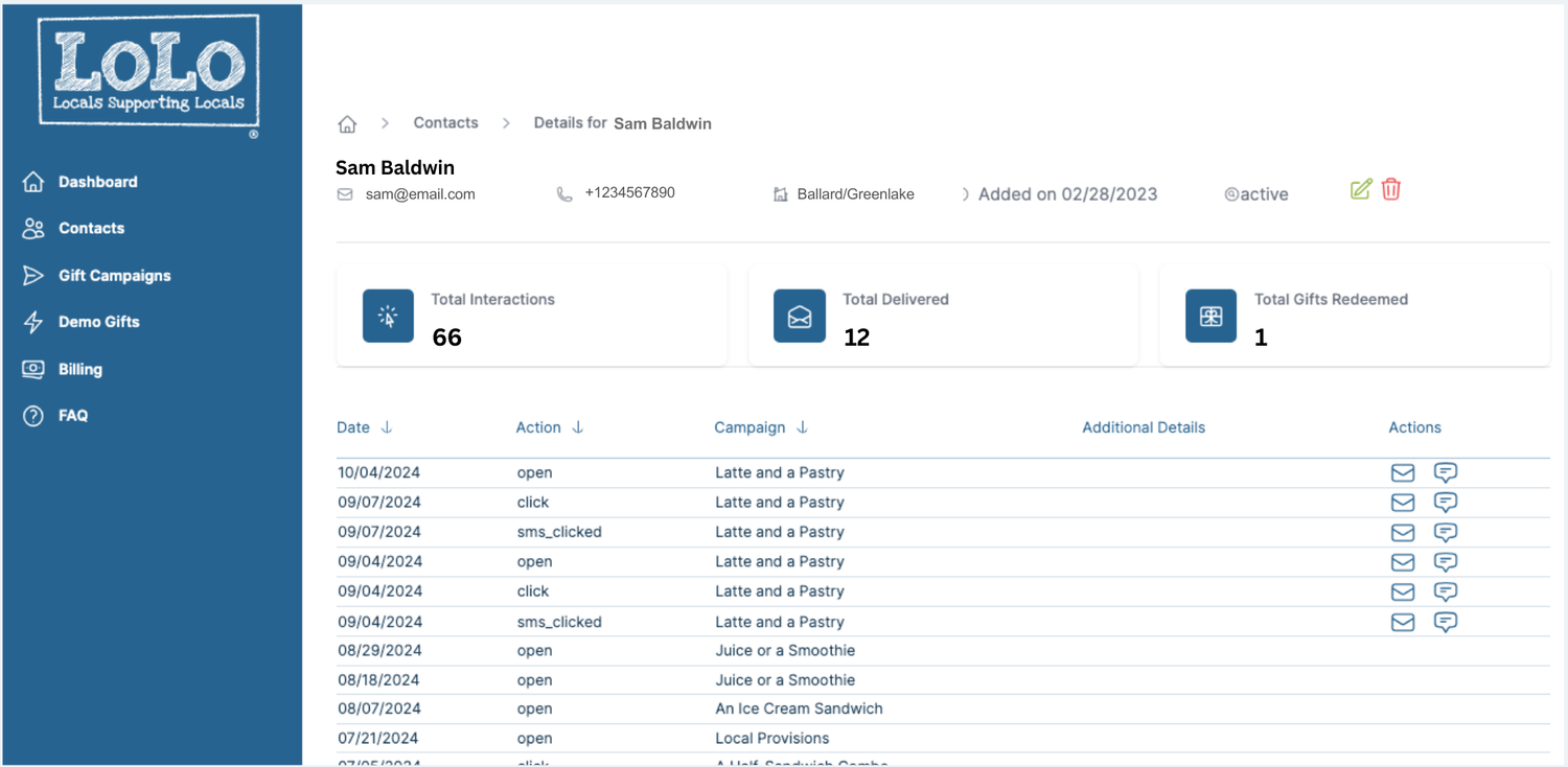 Tour the Product — LoLo Gifts and Client Retention Tool