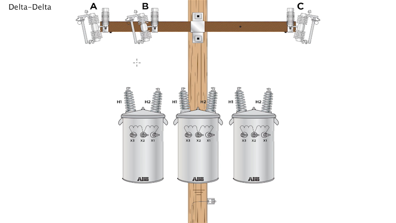 Transformers — NLC's Lineman Channel