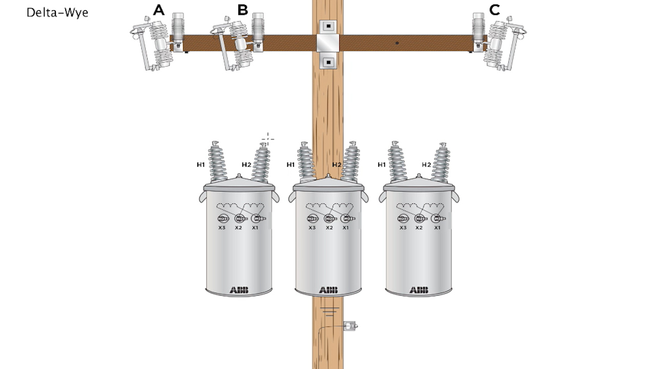 Transformers — NLC's Lineman Channel