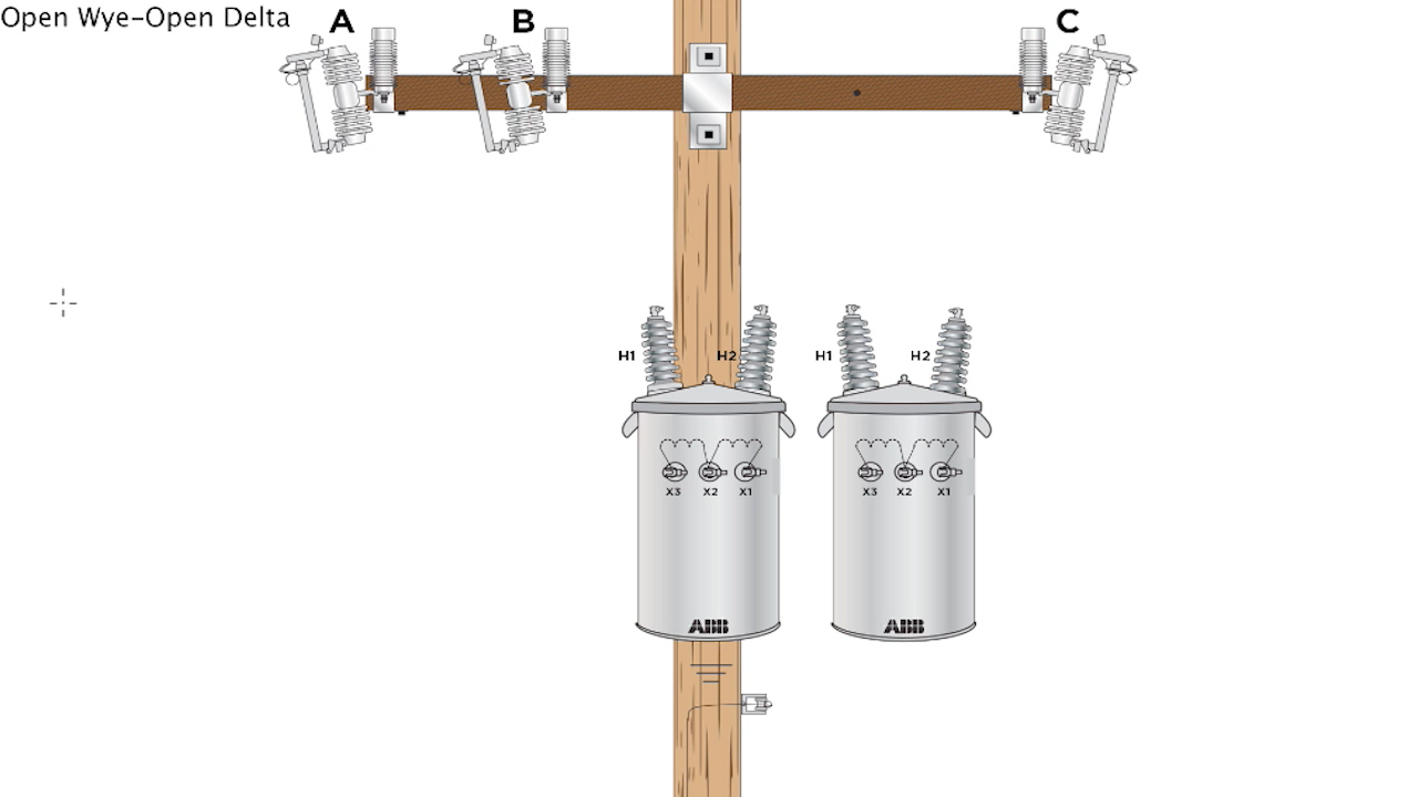 Transformers — NLC's Lineman Channel