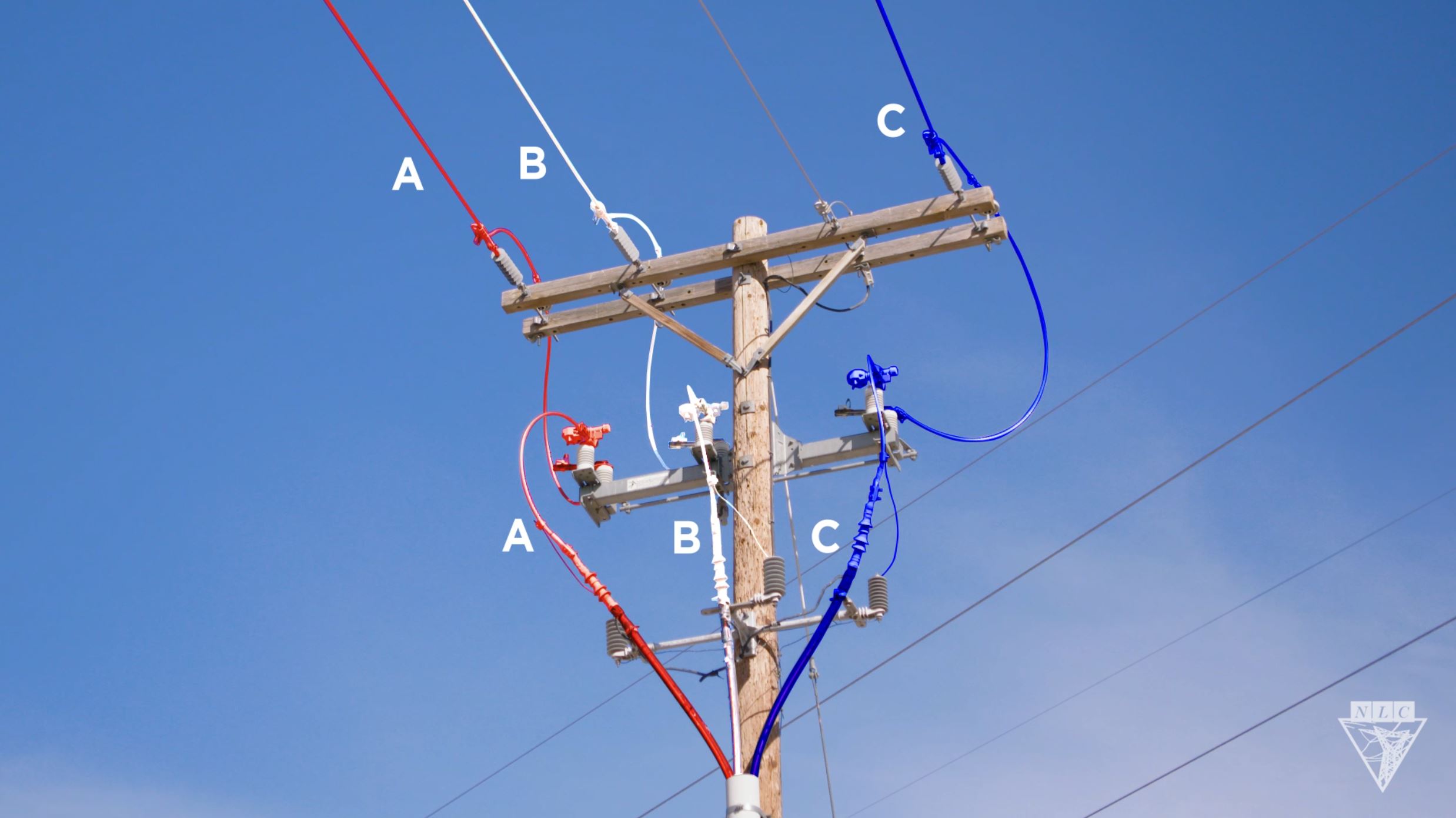 NLC's Lineman Channel