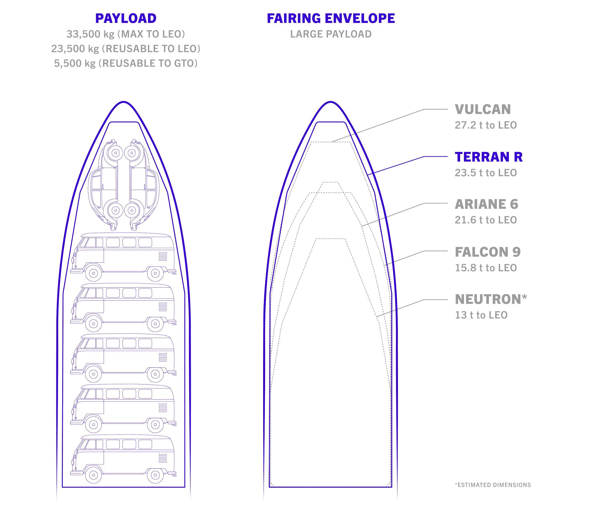 Relativity Space - Terran R