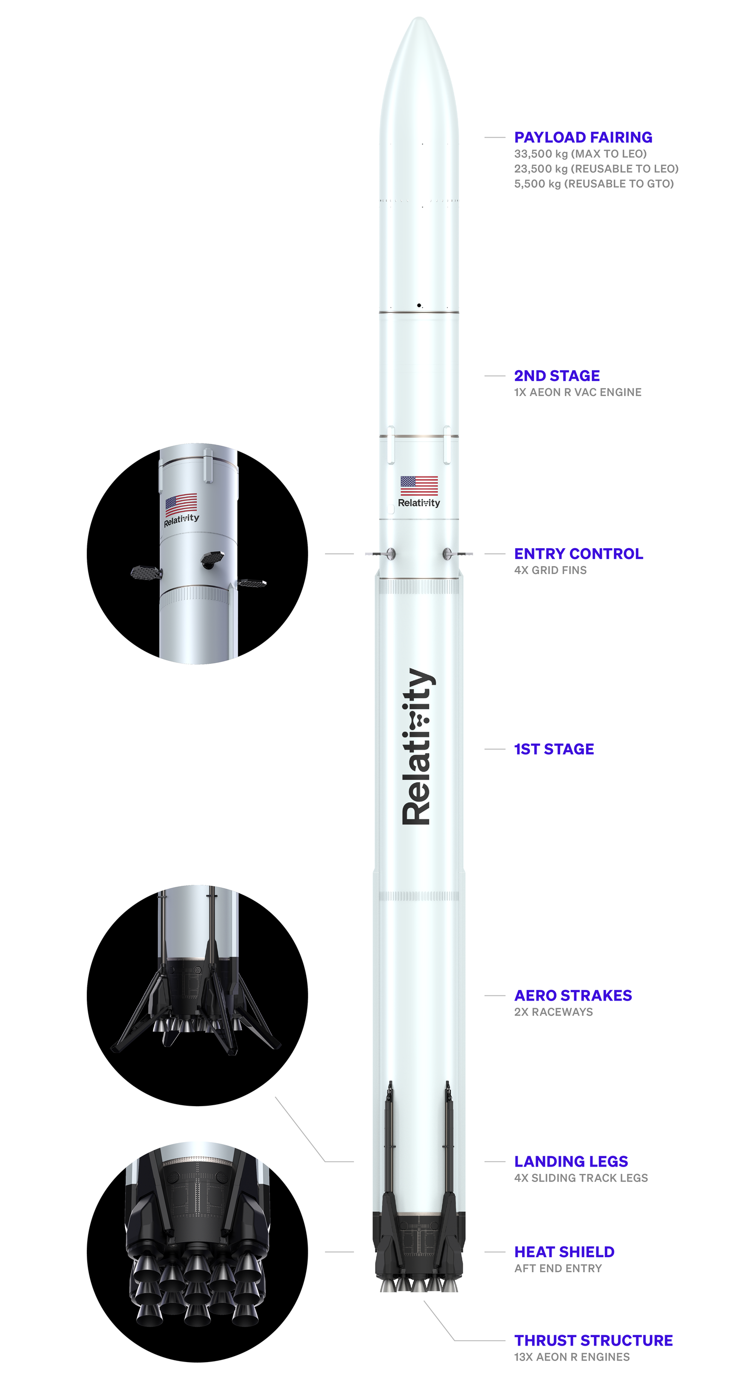 Relativity Space - Terran R
