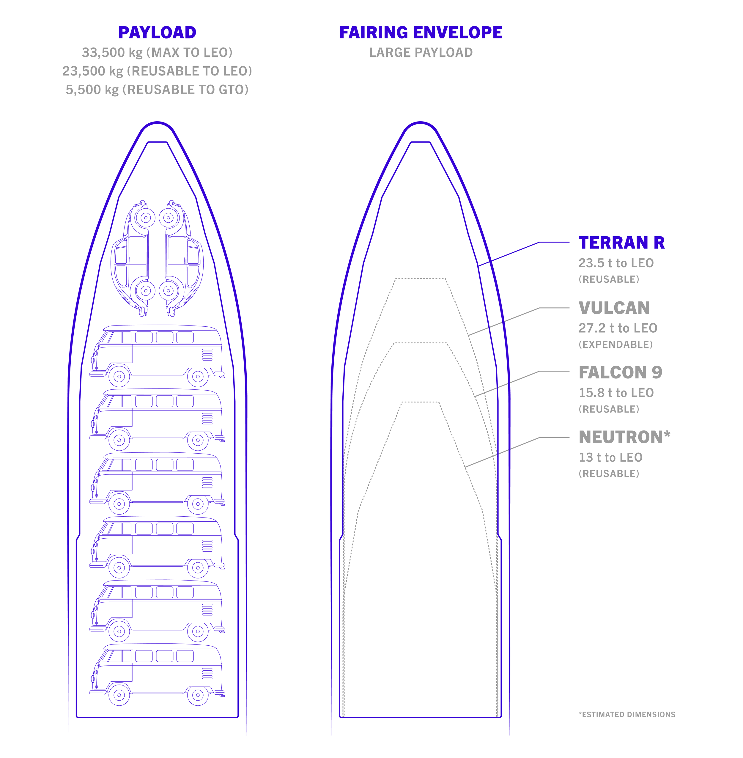 Relativity Space - Terran R