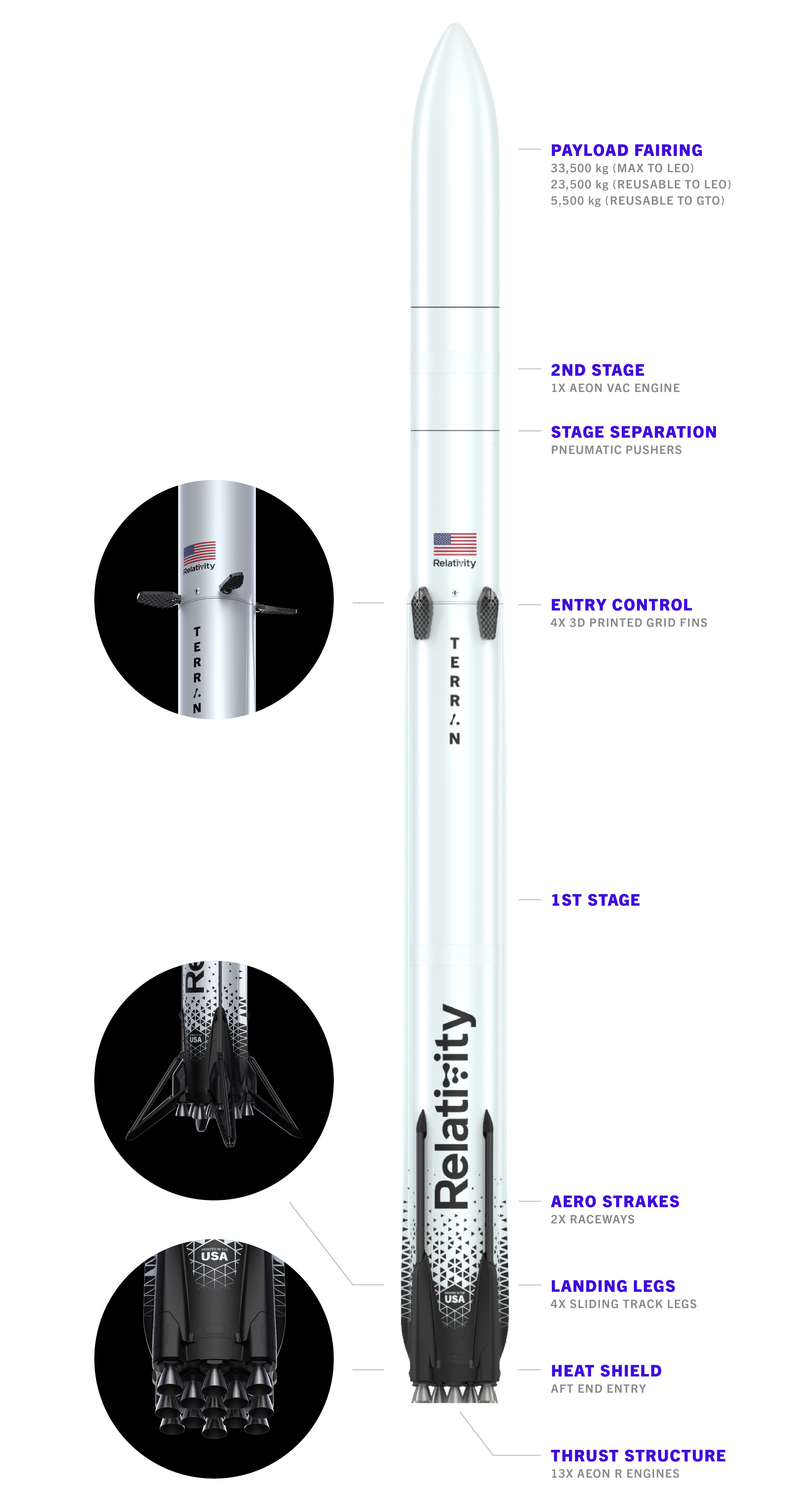 Relativity Space - Terran R