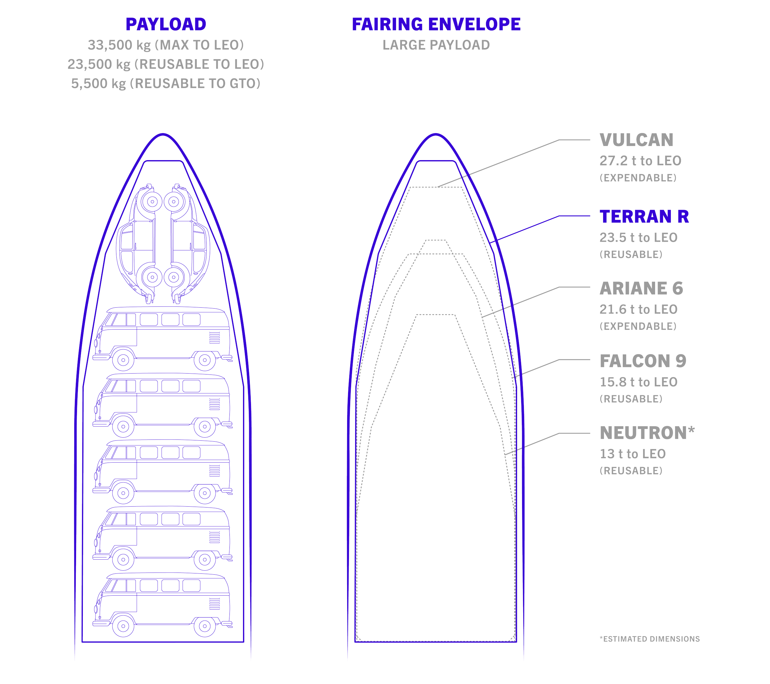 Relativity Space - Terran R