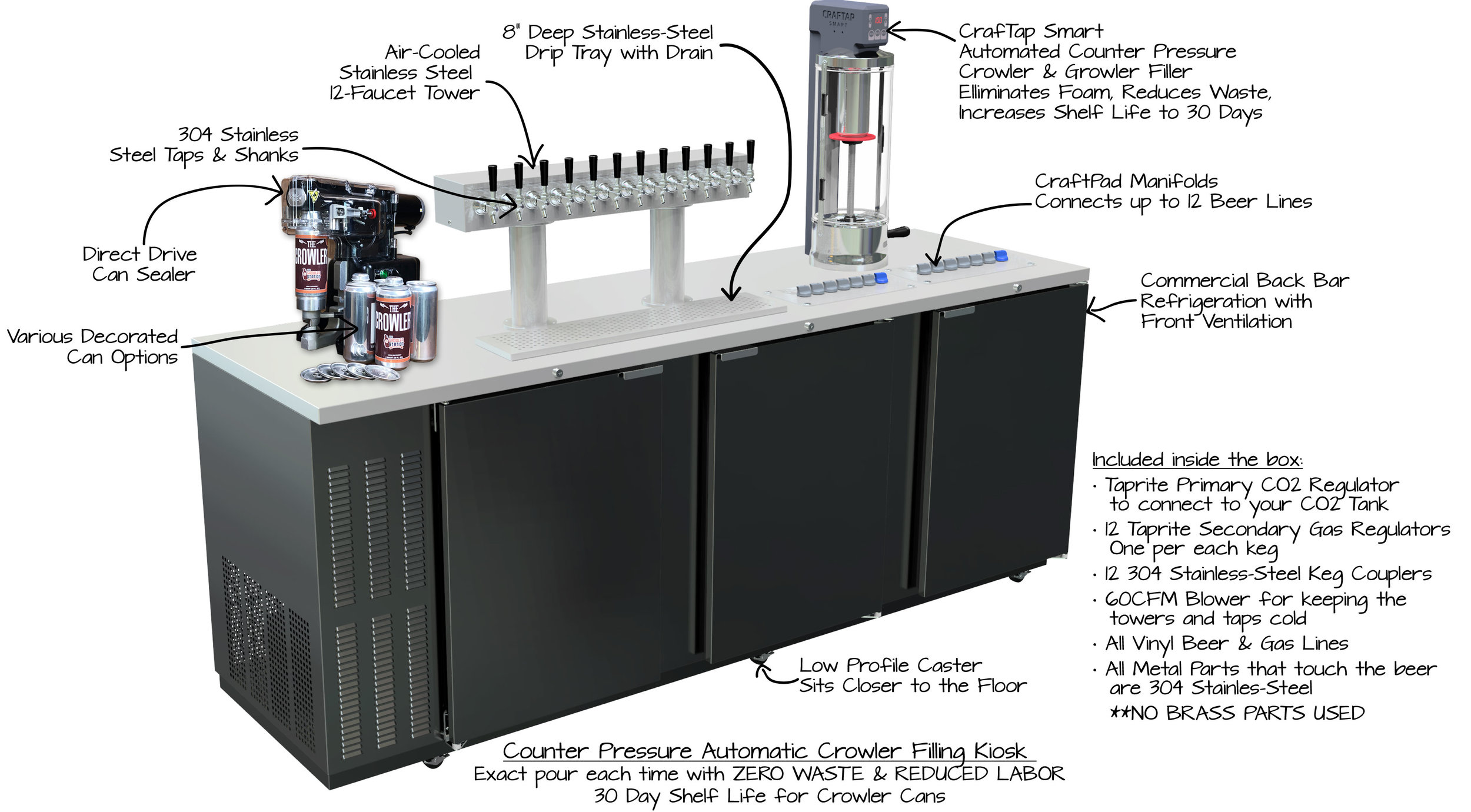 GSE-95-12CS1-ELDD Crowler Station - Crowler Cans, Crowler Can Sealers ...