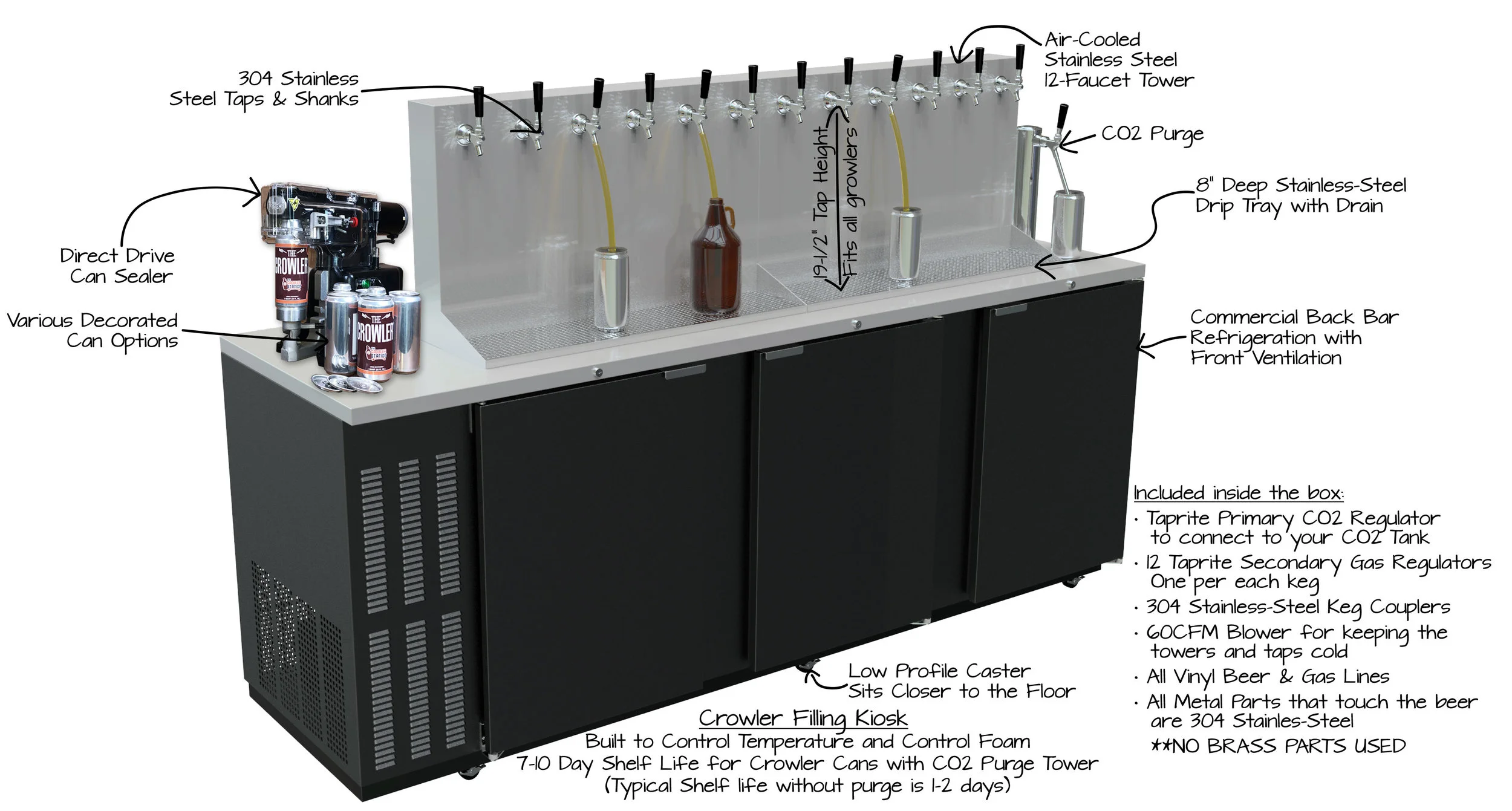 GSE-95-12CG-ELDD - Crowler Cans, Crowler Can Sealers, and Crowler Equipment