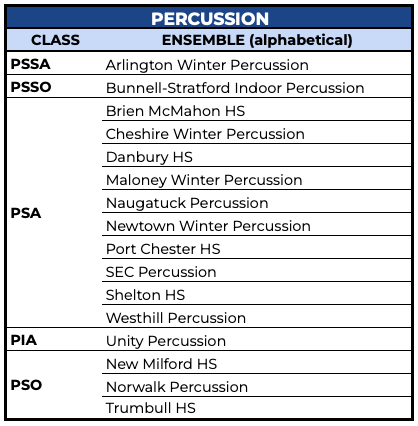 Percussion Champs — MAC
