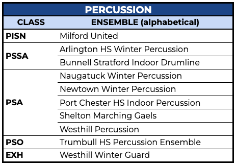 Percussion Champs — MAC