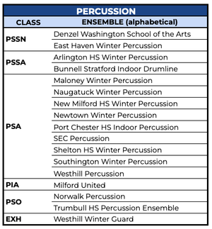 Percussion Champs — MAC