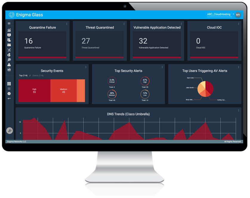 Enigma Labs Registration — Enigma Networkz