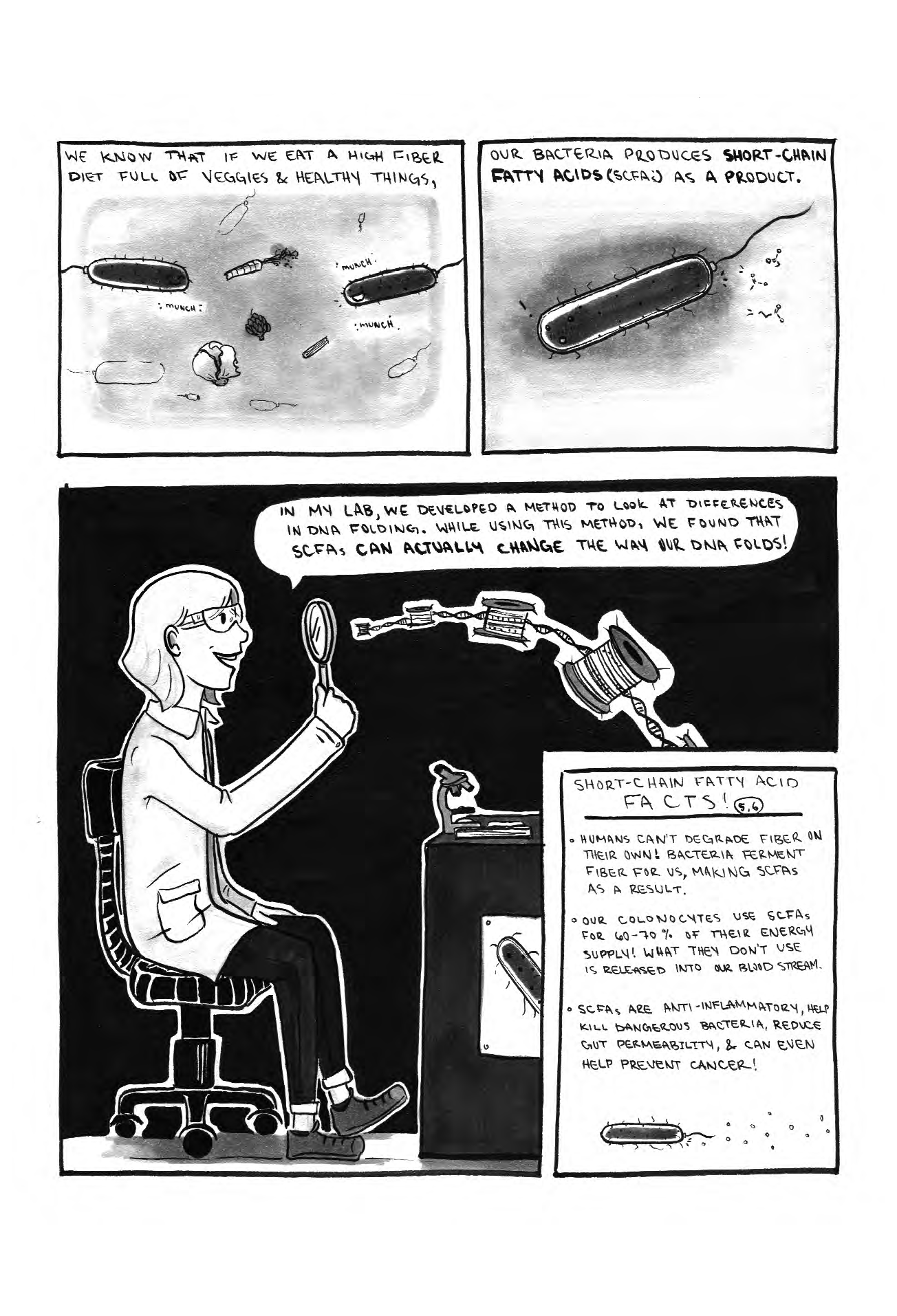 GS-YouAreWhatYouEat — JKX COMICS