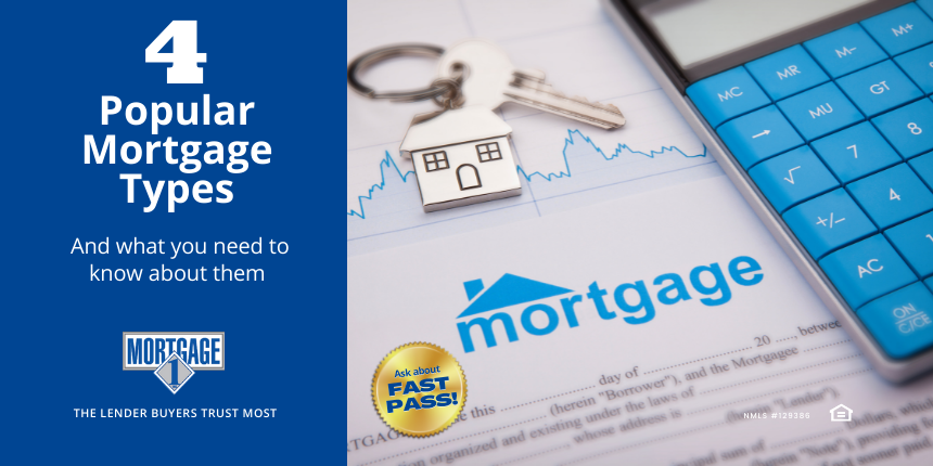 Explained: 4 Popular Types of Mortgage Loans — My Gates Team
