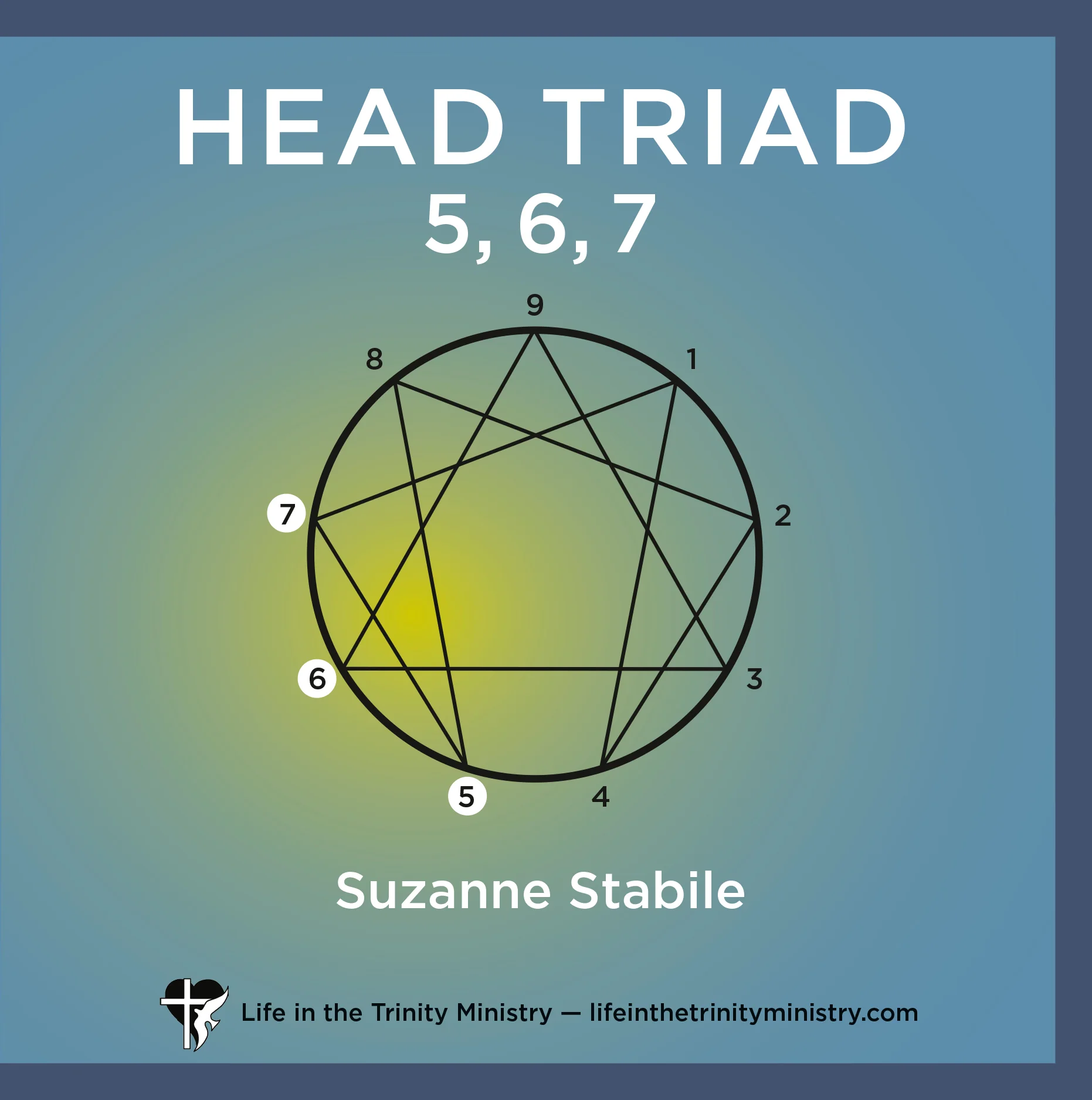 STORE — LIFE IN THE TRINITY MINISTRY