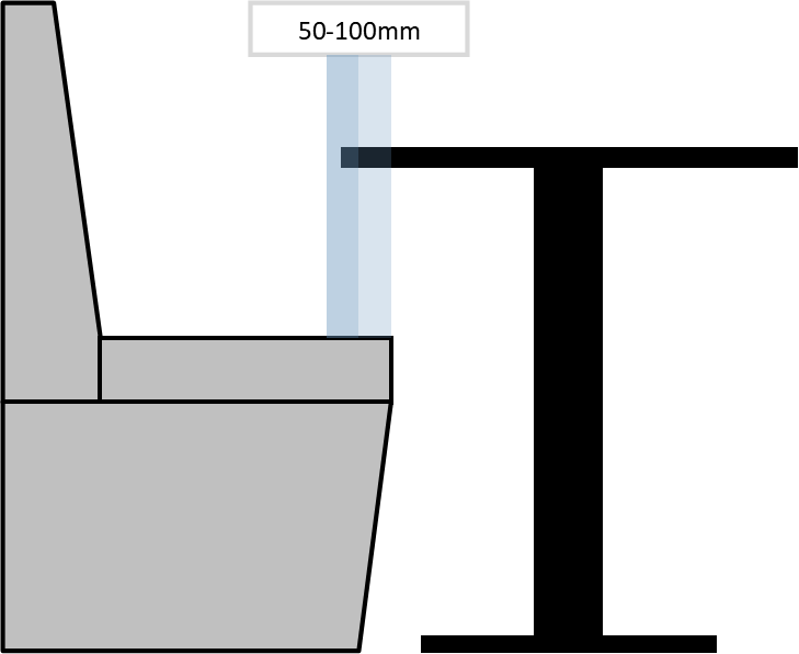 Banquette Seating Step 1 — Design Choice Enterprises - Commercial ...