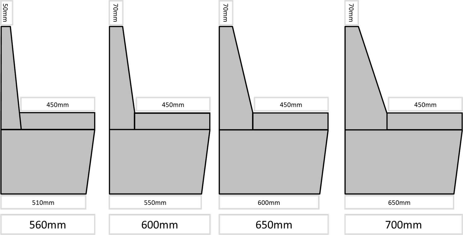 Banquette Seating Step 1 — Design Choice Enterprises - Commercial ...