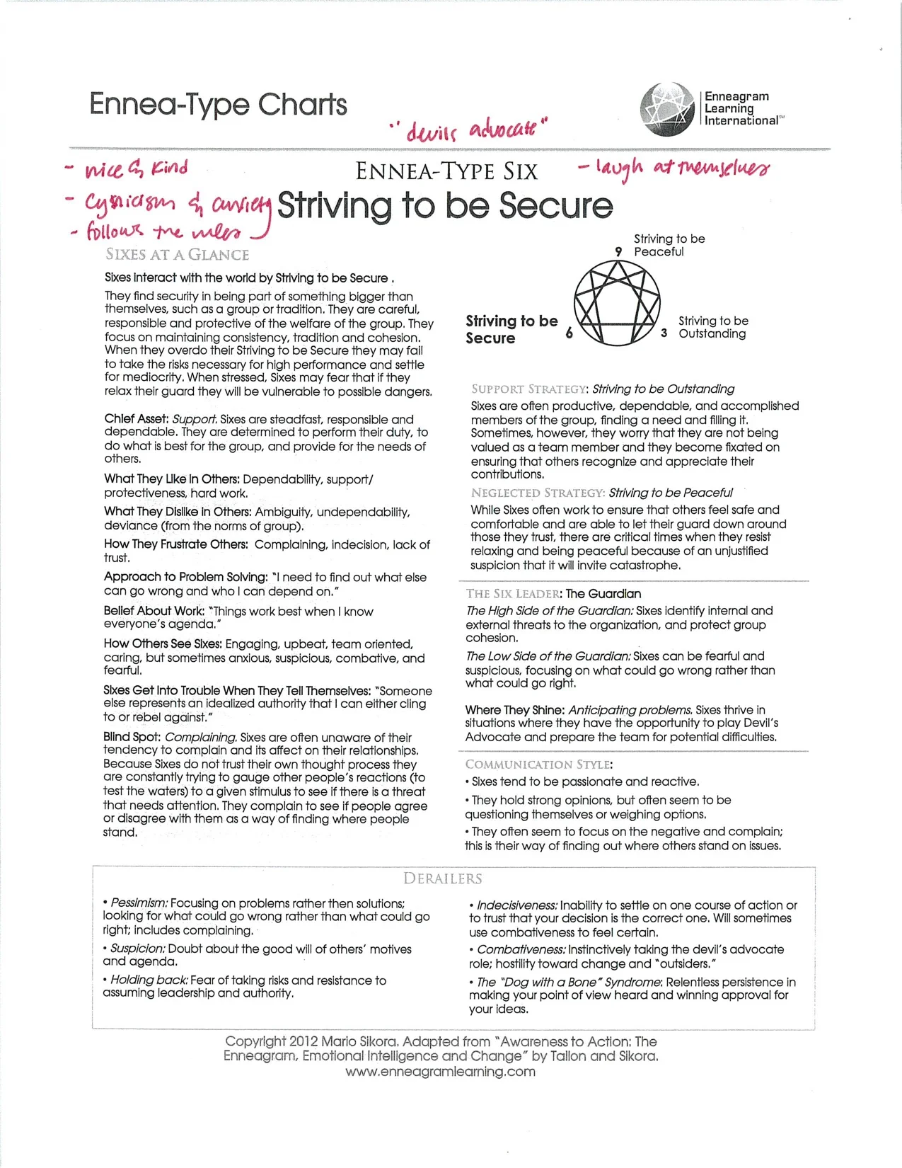 Enneagram Training Notes — Vista Community Church Enneagram Training Notes — Vista Community Church