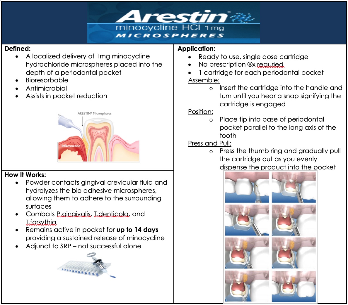 Arestin Delivery Colorado ASDA Arestin Delivery Colorado ASDA