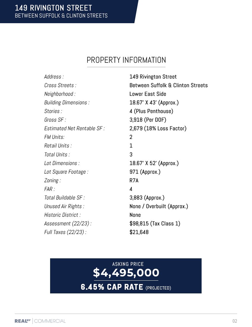 149 Rivington - For Sale — REAL NY Commercial