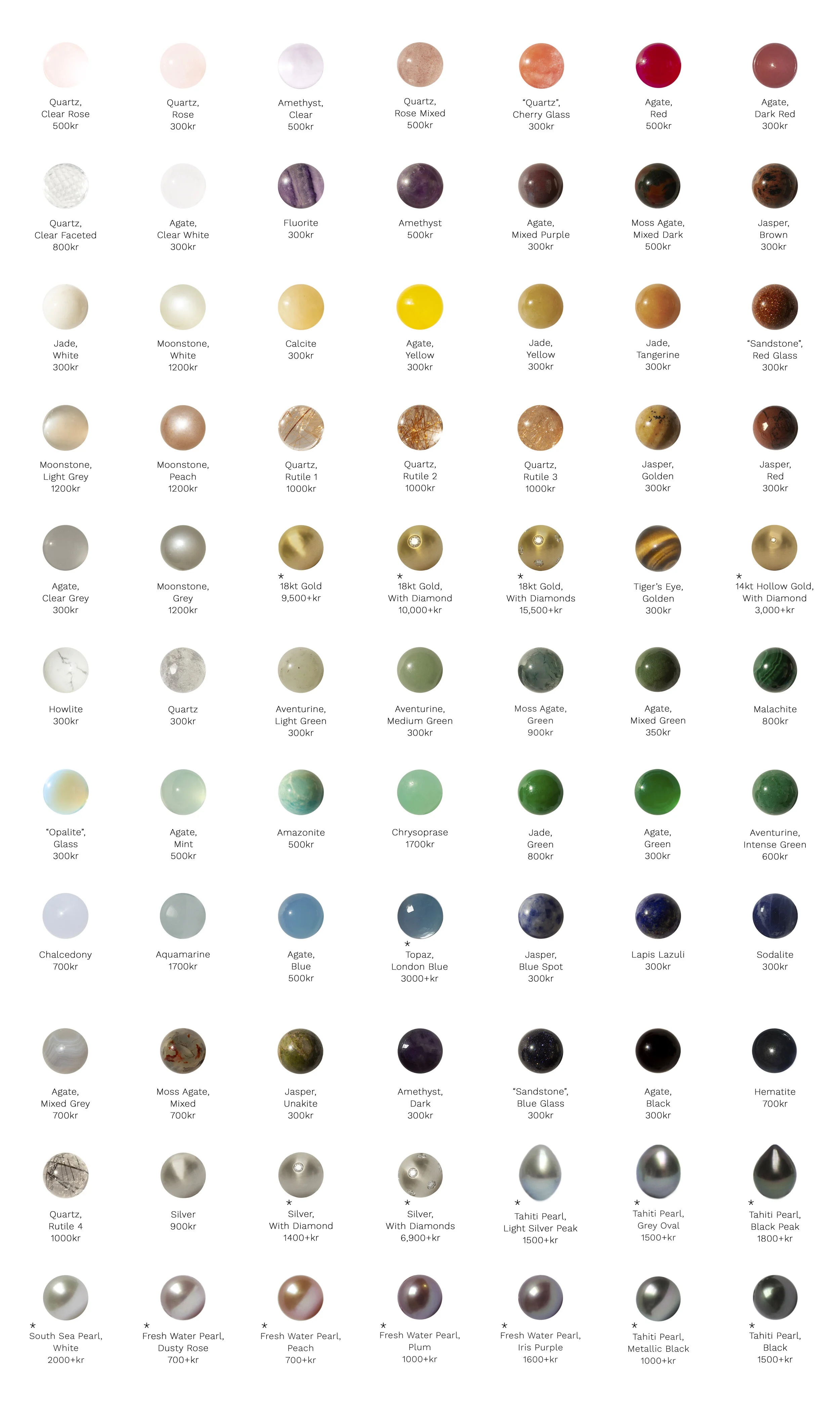 Camilla Weylandt — SPHERES