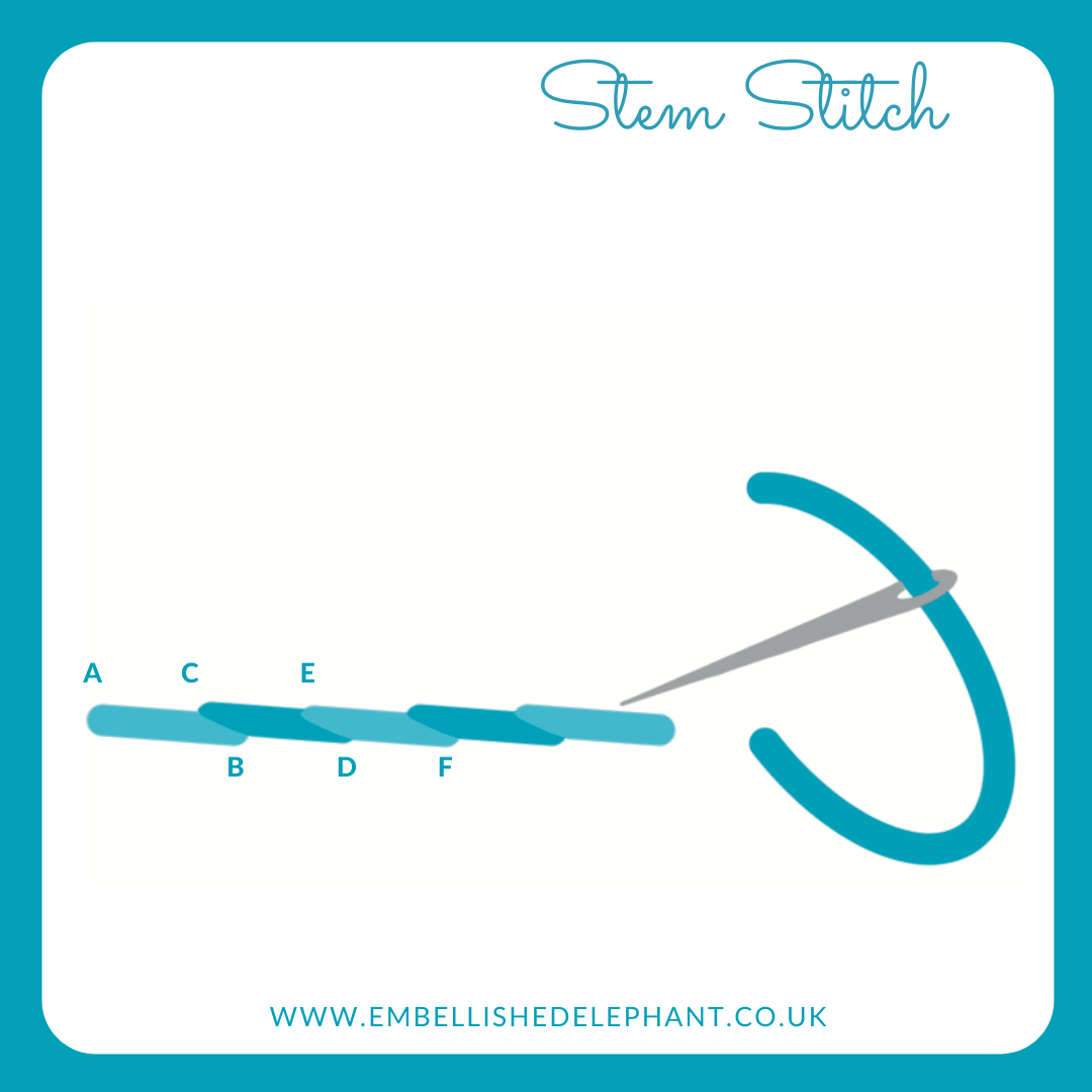 Stitch Showcase: Stem Stitch — Embellished Elephant
