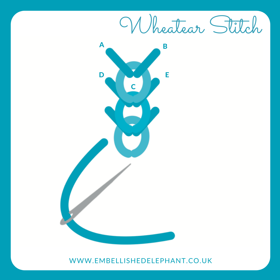 Stitch Showcase: Wheatear Stitch — Embellished Elephant Stitch Showcase: Wheatear Stitch — Embellished Elephant
