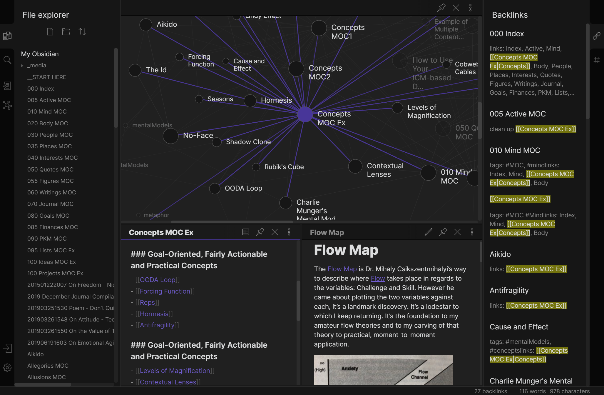 GitHub - aymanapatel/obsidian-github: Upload Obsidian notes to Github ... GitHub - aymanapatel/obsidian-github: Upload Obsidian notes to Github ...