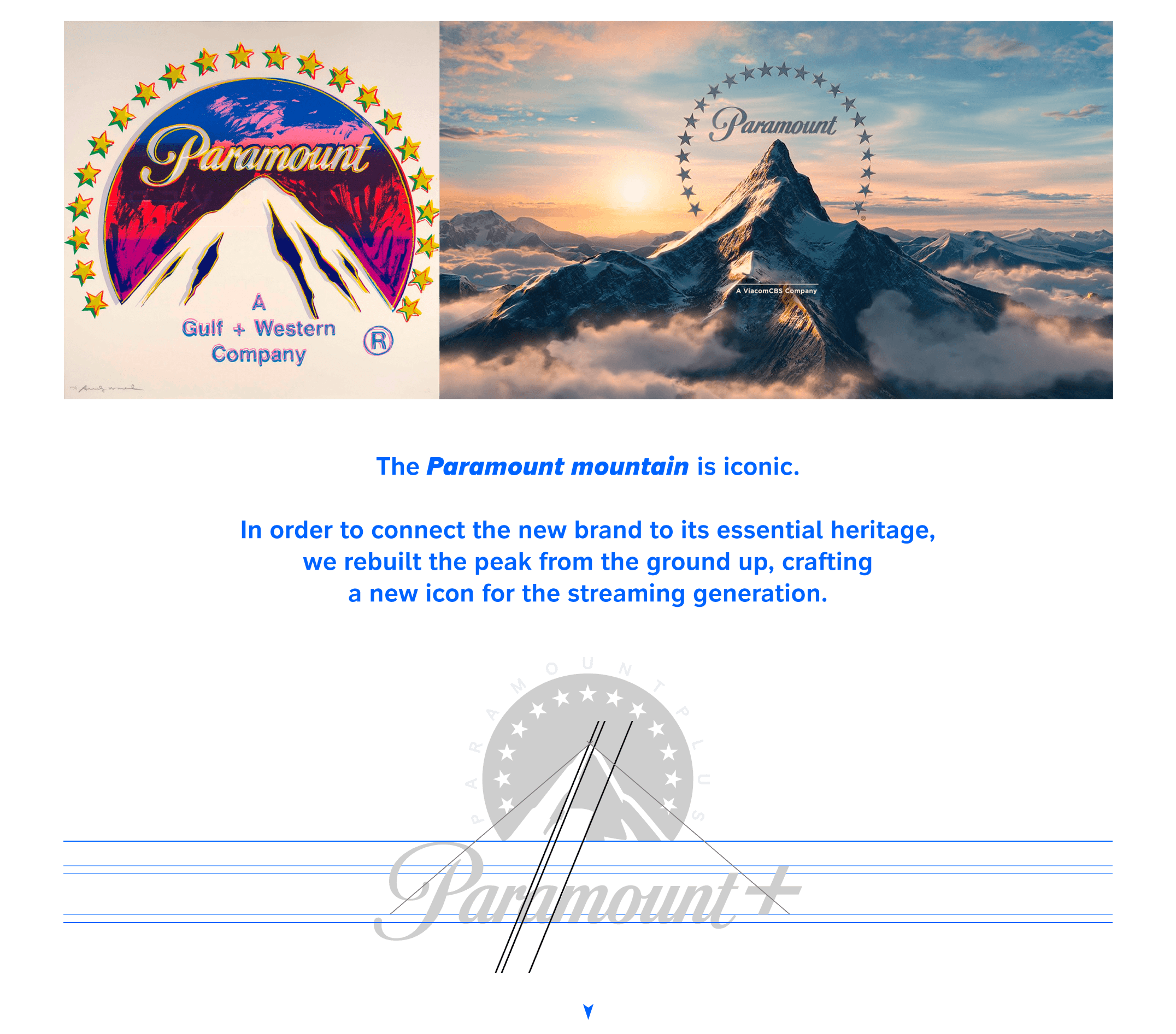 Paramount A Gulf Western Company