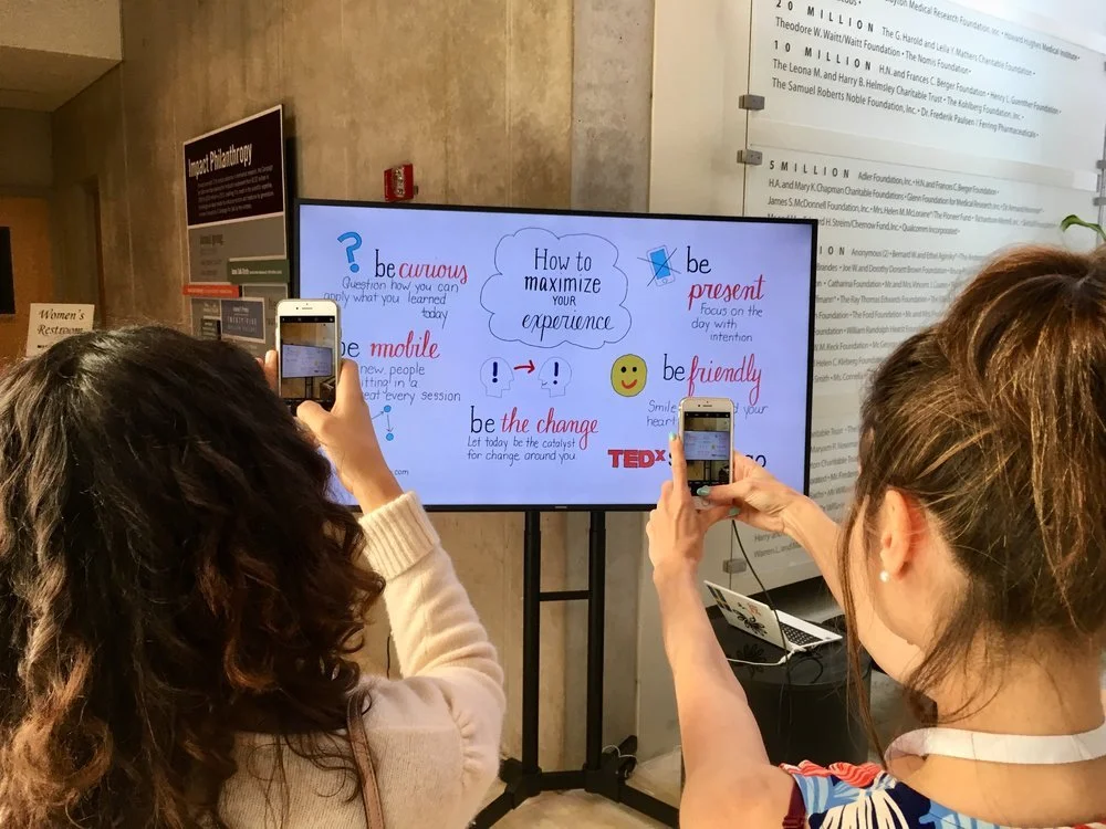 What is graphic recording? | Graphic Recorder — LiquidSketch