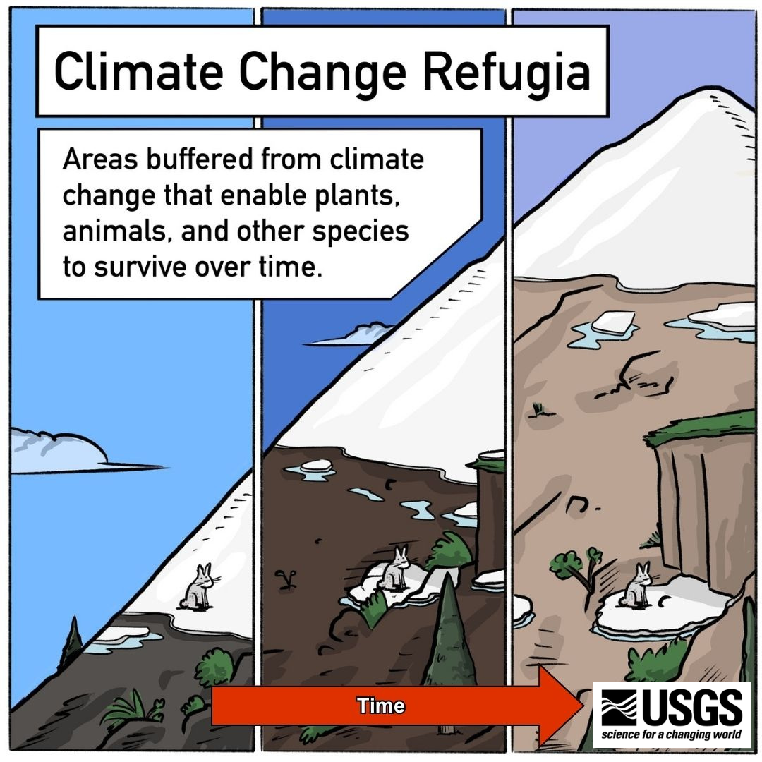 Climate Refugia Research Coalition