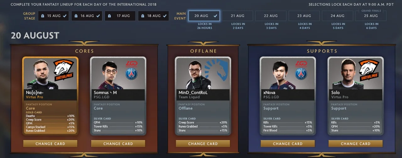 TI8 Fantasy Guide: card tips and predictions | Esports Tales