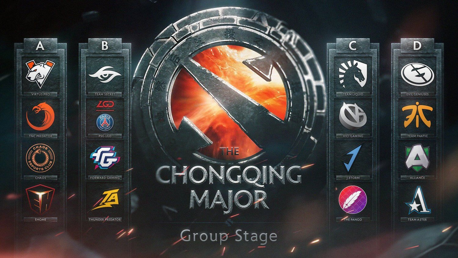 Dota 2 Majors 2018-2019: schedule, bracket, date, groups, and talent ...